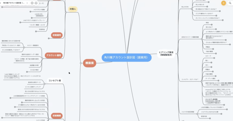 LINE公式アカウントが垢BAN・凍結する原因とは？防止策とともに解説 - REXLI公式ブログ